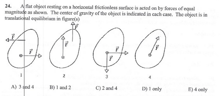 Solved 24. A flat object resting on a horizontal | Chegg.com