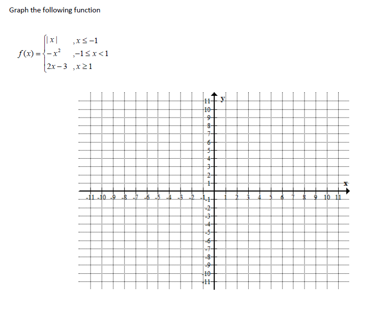 Solved Graph the following function 10 .300 t1 | Chegg.com