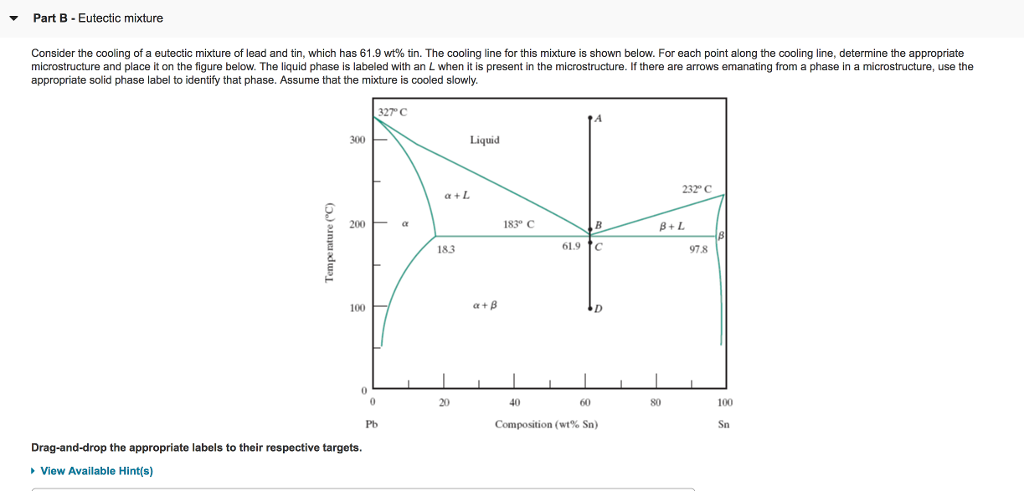 Solved Eutectic Phase Diagrams--Microstructure 3 of 19> Part | Chegg.com
