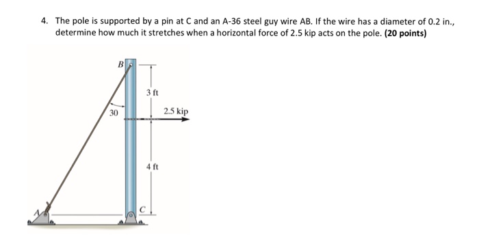 Solved: 4. The Pole Is Supported By A Pin At C And An A-36... | Chegg.com