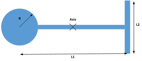Solved A rotating system is composed of a long rod with a | Chegg.com