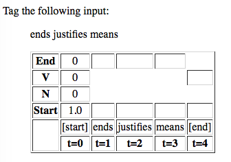 VITERBI ALGORITHM | Chegg.com