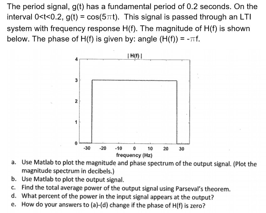 Solved The period signal, g(t) has a fundamental period of | Chegg.com