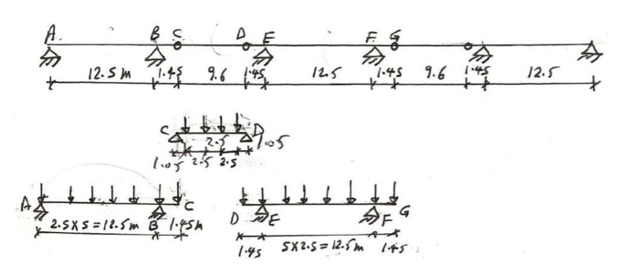 5 12 500 62 500 Exterior Drop-in Interior cantilever | Chegg.com
