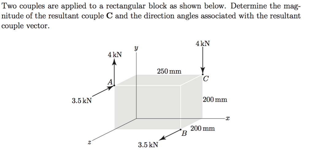 Solved Two couples are applied to a rectangular block as | Chegg.com