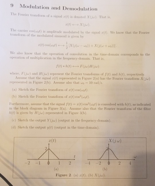 Solved 9 Modulation and Demodulation The Fourier transform | Chegg.com
