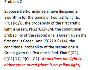 Solved Suppose traffic engineers have designed an algorithm | Chegg.com