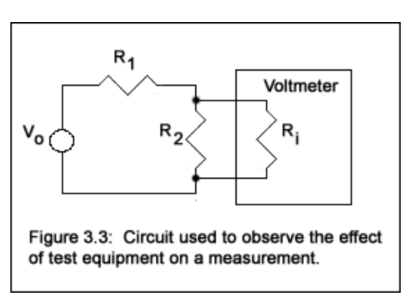 Solved Internal resistance problem. Suppose that in Figure | Chegg.com Solved Internal resistance problem. Suppose that in Figure | Chegg.com