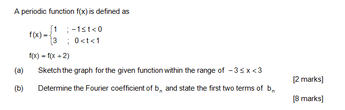 Solved A periodic function f(x) is defined as f (x)- 3 0