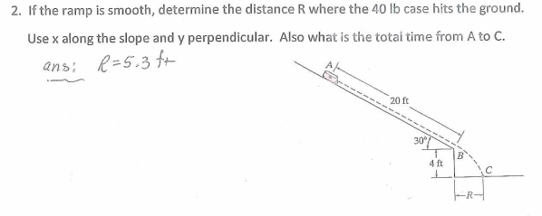 Solved If the ramp is smooth, determine the distance R where | Chegg.com