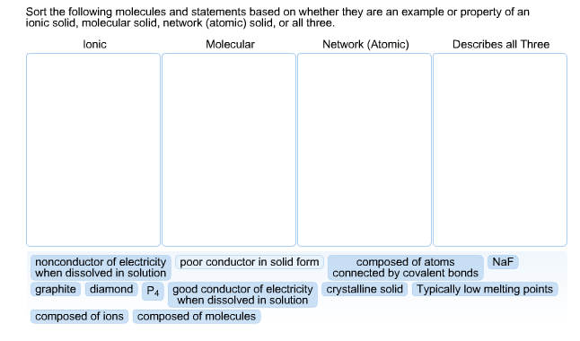 Solved Sort the following molecules and statements based on | Chegg.com