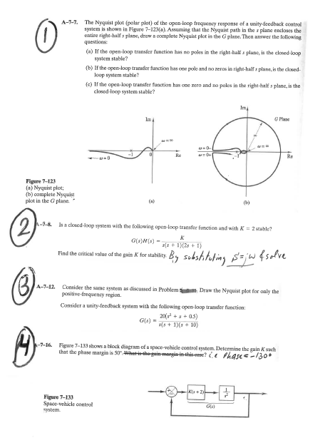 Solved A 1 7 The Nyquist Pkot Polar Plot Of The Open Loop