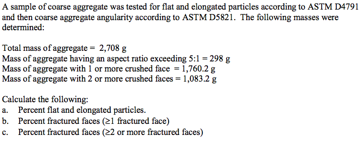 Solved A sample of coarse aggregate was tested for flat and | Chegg.com