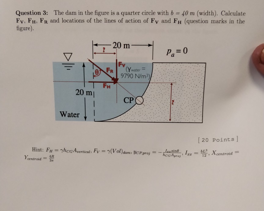 Solved Question 3: The dam in the figure is a quarter circle | Chegg.com
