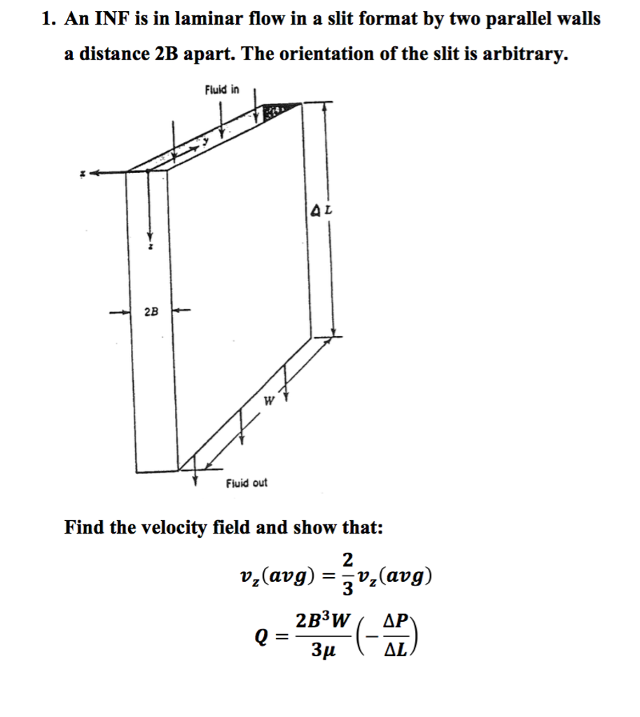 Solved An INF is in laminar flow in a slit format by two | Chegg.com