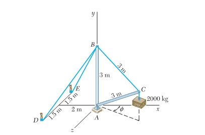 Solved The derrick shown supports a 2000-kg crate. It is | Chegg.com