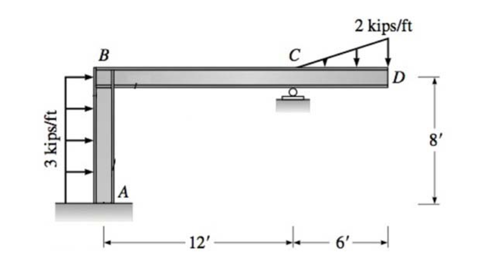 Solved Draw the member and joint FBDs showing internal end | Chegg.com