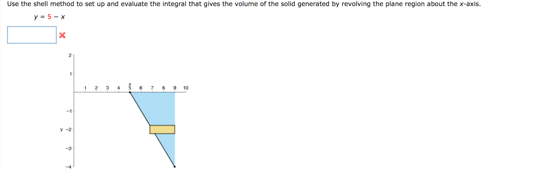 Solved Use the shell method to set up and evaluate the | Chegg.com