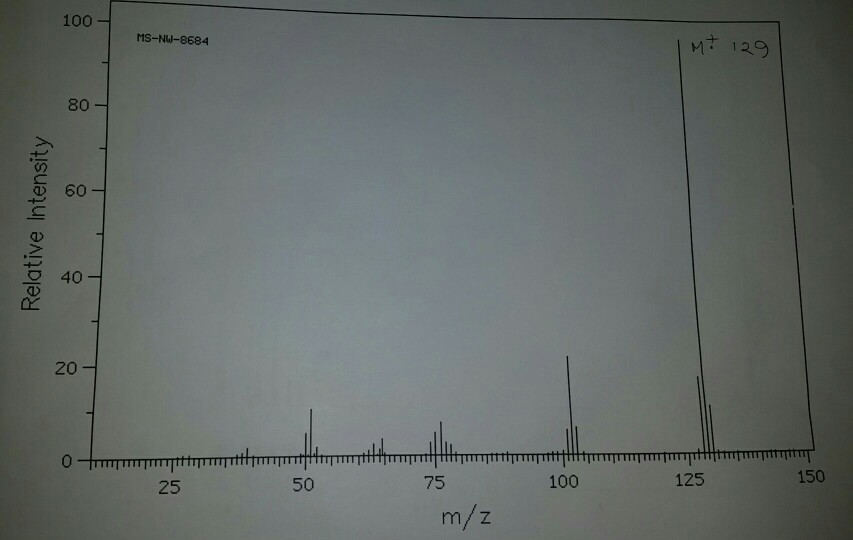 Solved what tertiary amine is this according to this proton | Chegg.com