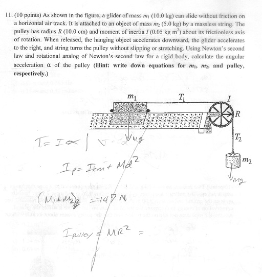 Solved As shown in the figure, a glider of mass m1 (10.0 kg) | Chegg.com