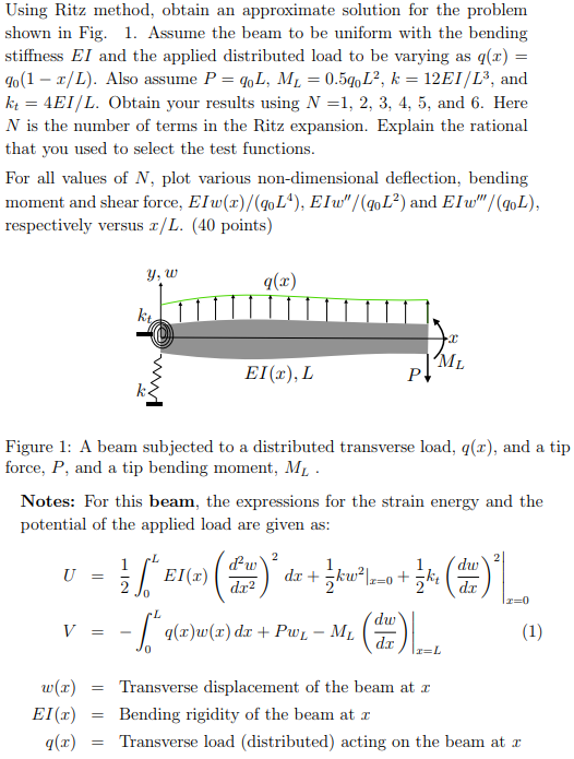 Solved Using Ritz method, obtain an approximate solution for | Chegg.com