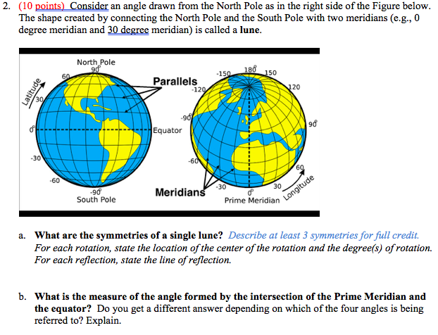 What are the symmetries of a lune ? and what | Chegg.com