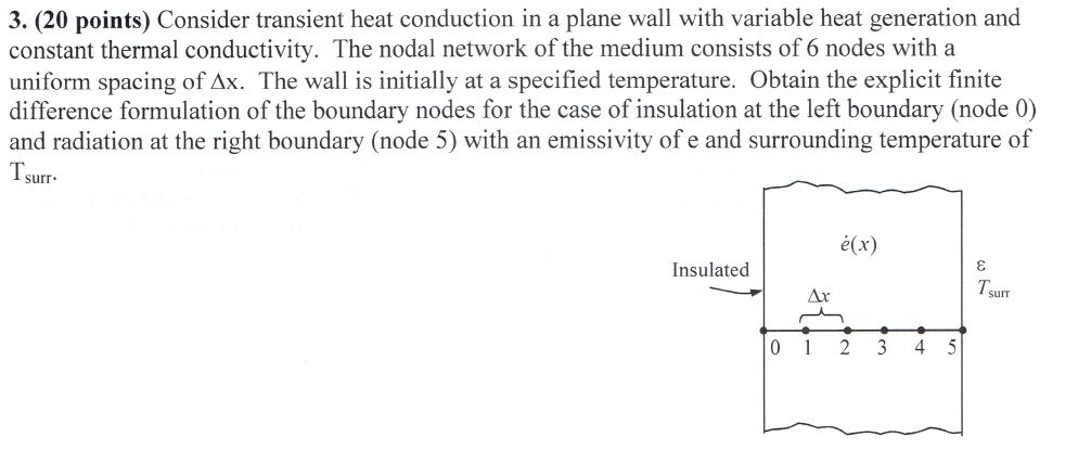 Solved 3. (20 points) Consider transient heat conduction in | Chegg.com Solved 3. (20 points) Consider transient heat conduction in | Chegg.com