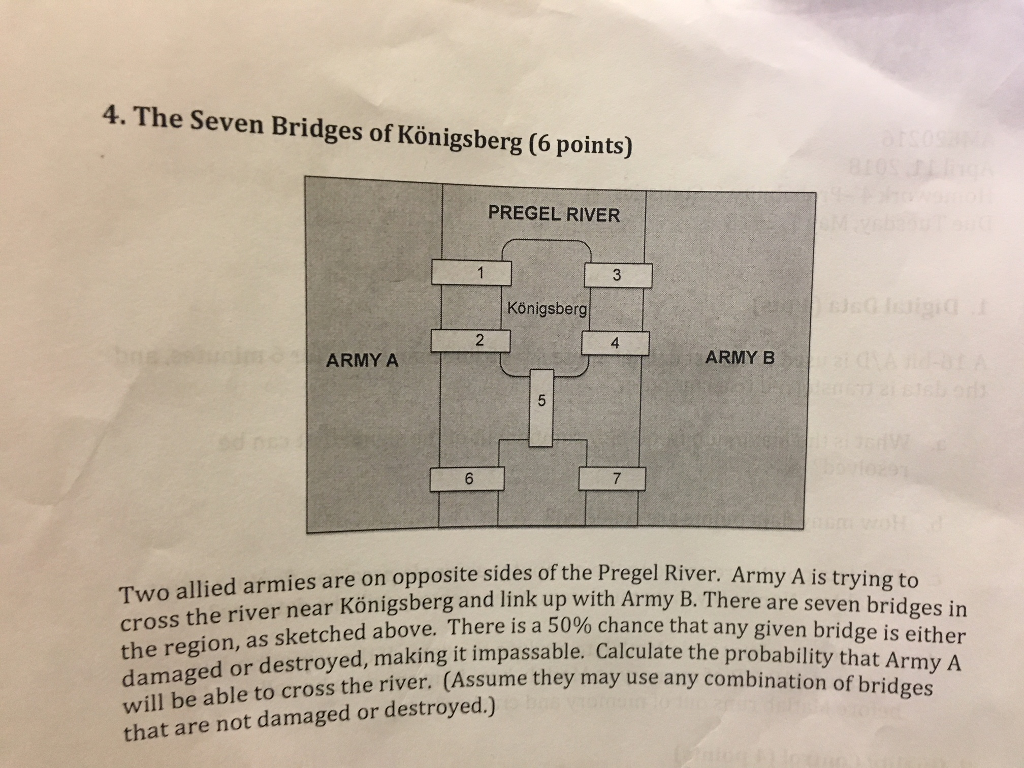 Solved 4. The Seven Bridges of Königsberg (6 points) PREGEL | Chegg.com
