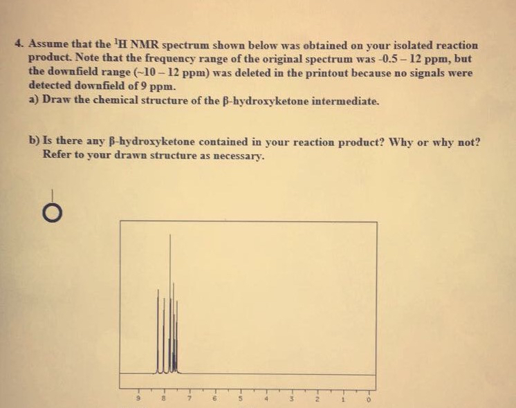 Solved Assume that the^1 H NMR spectrum shown below was | Chegg.com
