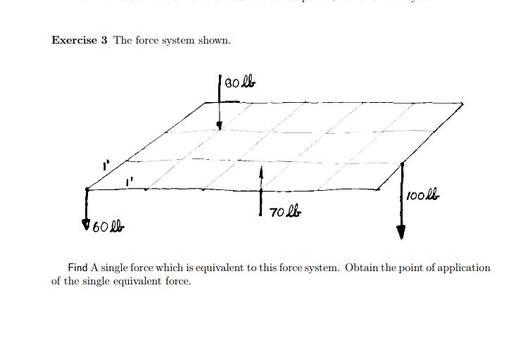 Solved The force system shown. Find A single force which is | Chegg.com