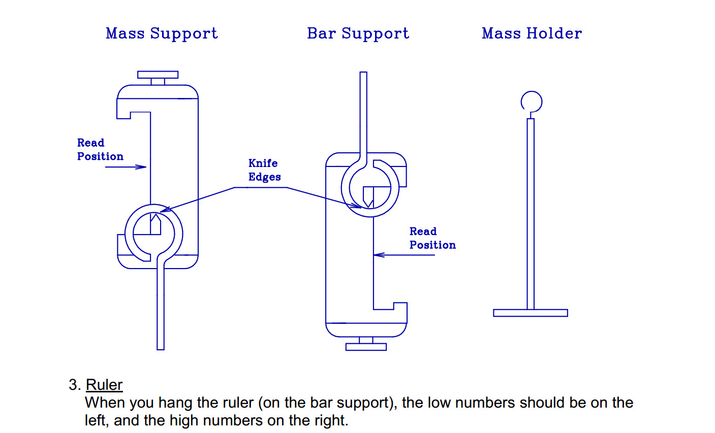 Solved Look at the diagram in the Basic Concepts part of the | Chegg.com