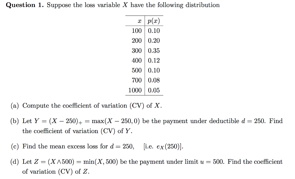Solved Suppose the loss variable X have the following | Chegg.com
