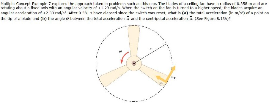 Solved Multiple-Concept Example 7 explores the approach | Chegg.com