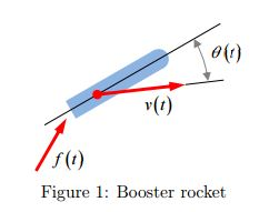 Solved Dynamics of a booster rocket A booster rocket (or | Chegg.com