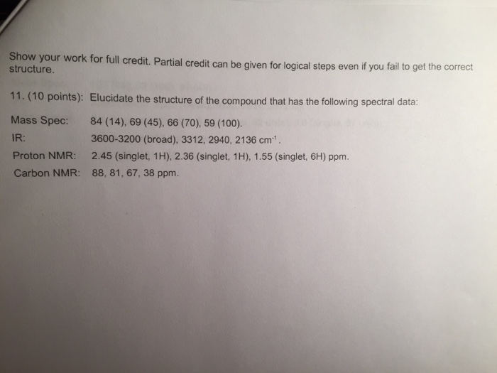 Solved Elucidate the structure of the compound that has the | Chegg.com