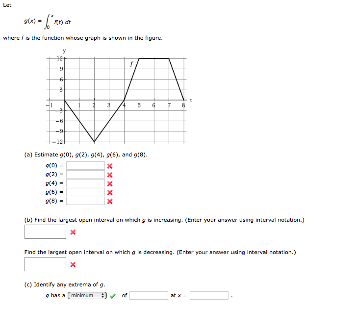 Solved Let g(x) = at | f(t) dt where fis the function whose | Chegg.com