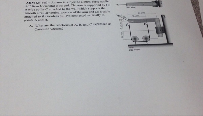Solved An arm is subject to n 200N force applied 40 degree | Chegg.com