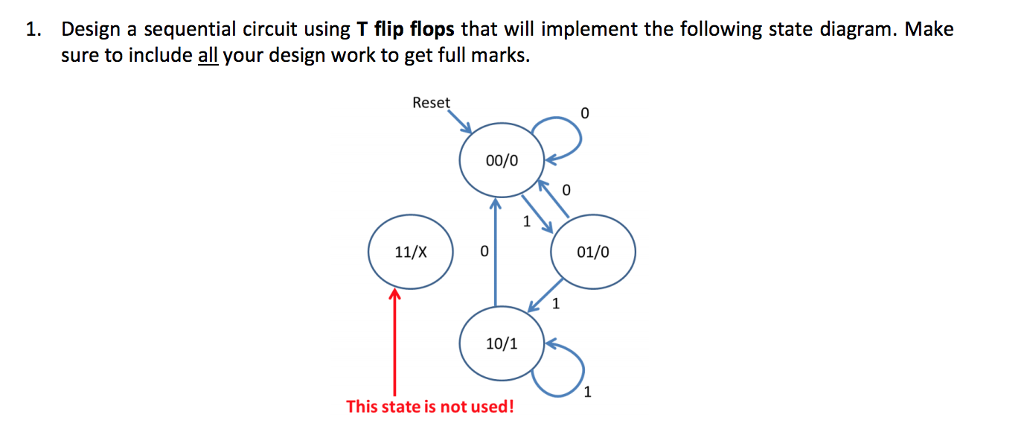 Solved Design a sequential circuit using T flip flops that | Chegg.com Solved Design a sequential circuit using T flip flops that | Chegg.com