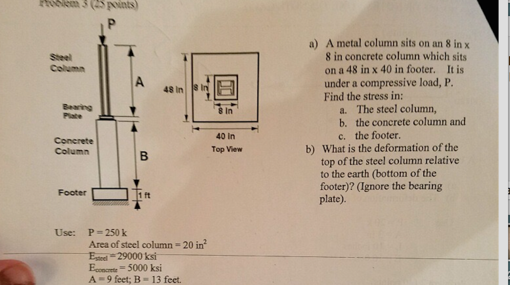 Solved Use: P = 250 k Area of steel column = 20 in^2 | Chegg.com