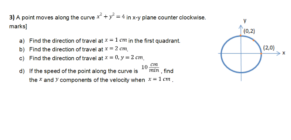 Solved A point moves along the curve x^2 + y^2 = 4 in x-y | Chegg.com