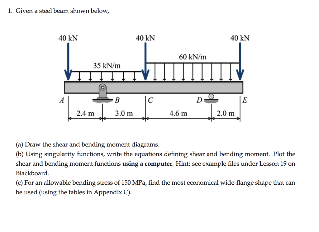 Solved Mechanics of Materials. Show all the steps, | Chegg.com
