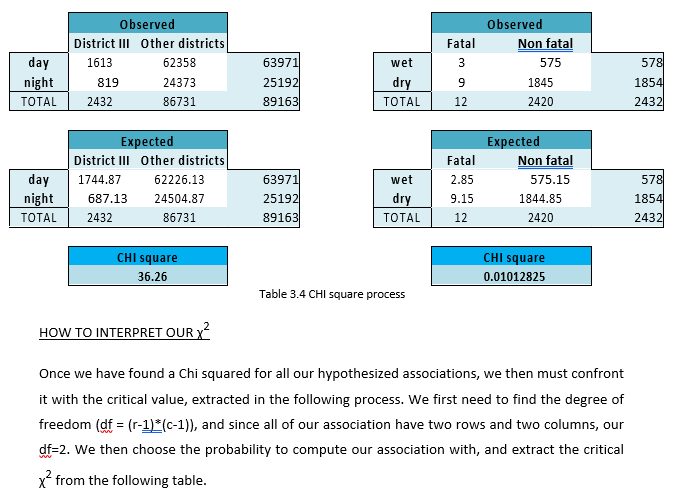 Solved Hello. Can anyone suggest a sample or explain how we | Chegg.com