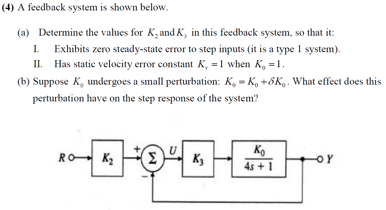 A feedback system is shown below. Determine the | Chegg.com
