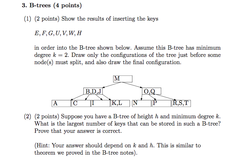 Solved Show the results of inserting the keys E, F, G, U, | Chegg.com
