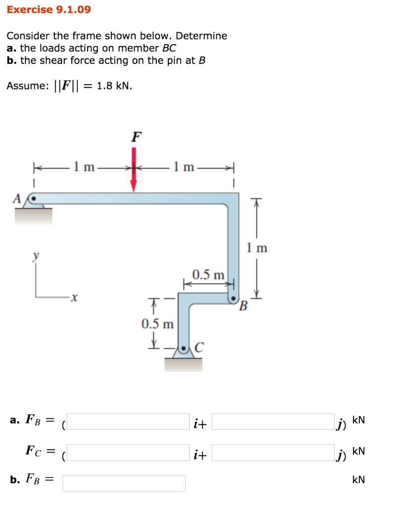 Solved Exercise 9.1.09 Consider the frame shown below. | Chegg.com