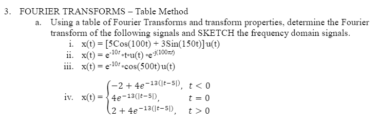 Solved FOURIER TRANSFORMS - Table Method Using a table of | Chegg.com