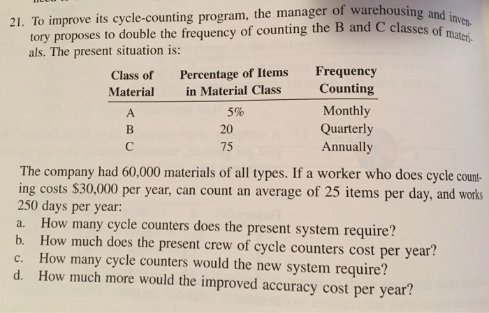 Solved To improve its cycle-counting program, the manager of | Chegg.com