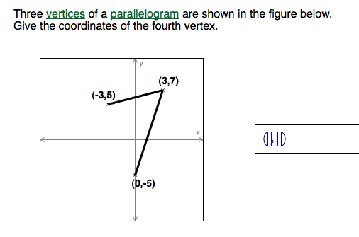 Solved Three vertices of a parallelogram are shown in the | Chegg.com