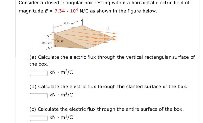 Solved Consider a closed triangular box resting within a | Chegg.com