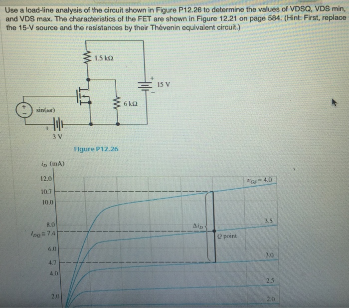 Solved Use a load-line analysis of the circuit shown in | Chegg.com